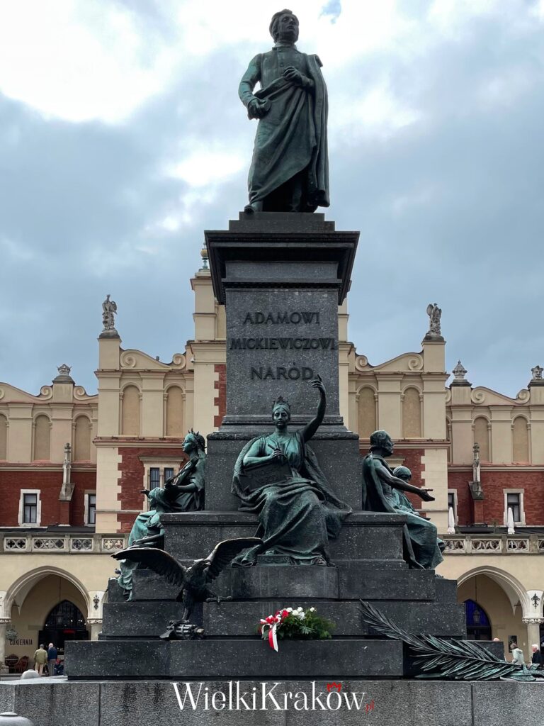 Rynek Główny Kraków atrakcje. Co zobaczyć? - Wielki Kraków